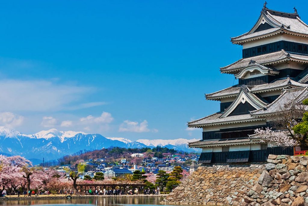 40 lugares que deberías visitar en Japón antes de morir - Tips Para Tu ...