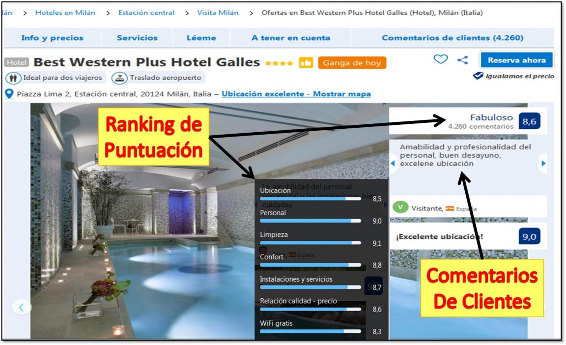 Cómo reservar hoteles en Booking.com al mejor precio - tutorial paso a ...